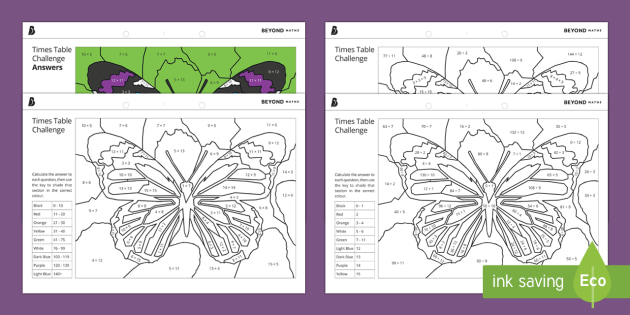 👉 Times Table Challenge Colour by Number | KS3 Maths | Beyond