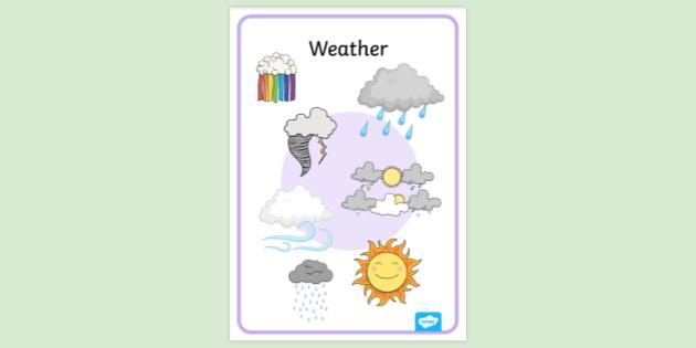 FREE! - Weather Poster PDF | Display Poster Resources | Twinkl