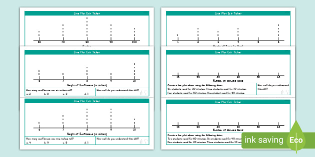 Line Plot Exit Tickets (teacher made)