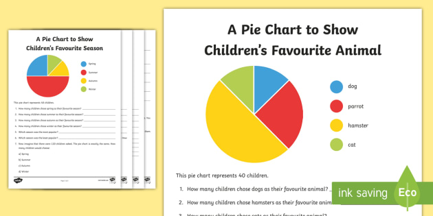 Interpreting Pie Chart Worksheets teacher Made 