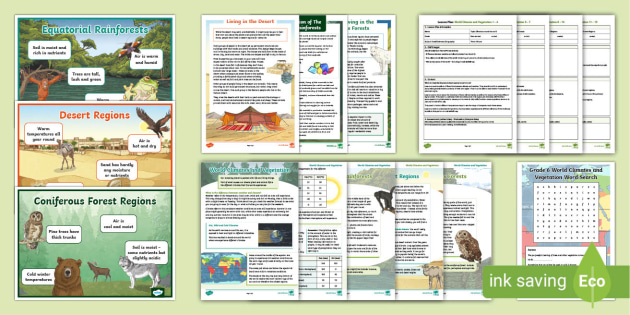 World Climate and Vegetation Teaching Pack | South Africa