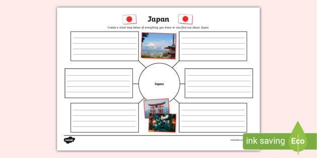 Japan Mind Map (Teacher-Made)