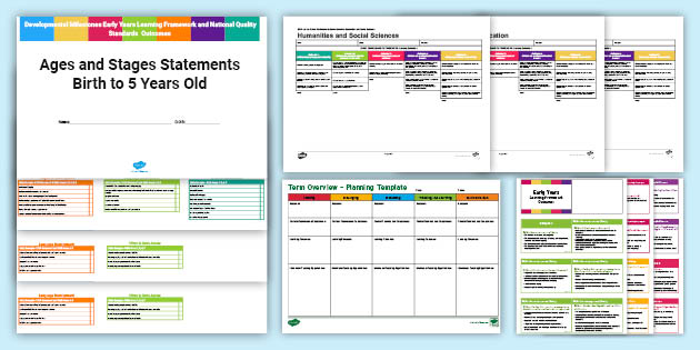 EYLF Class Management Teacher Folder Resource Pack