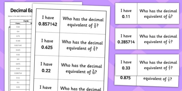 Decimal Equivalents Loop Cards (teacher made)