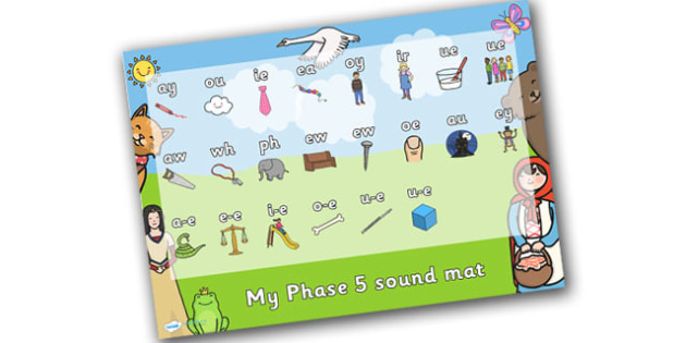 Traditional Tales Themed Phase 5 Sound Mat (teacher made)