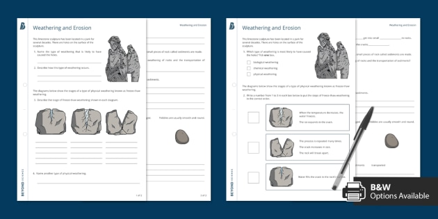 Onionskin Weathering Year 8 Geography Rock Weathering And Desert