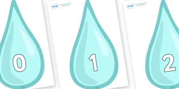 Waterkringloopdiagram Voor 6e Klas Wetenschapsschool: Natuurkunde Voor