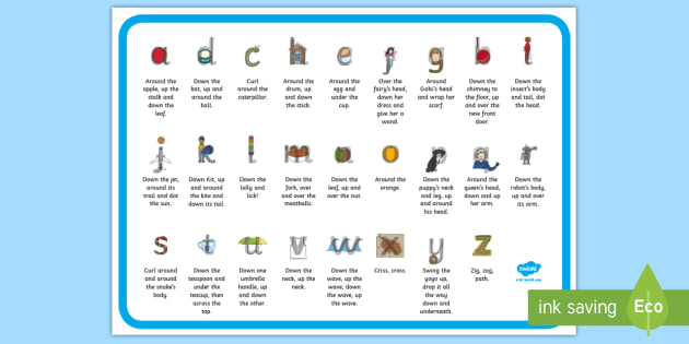 * NEW * Level 2 and 3 Letter Formation Desk Mat - Twinkl