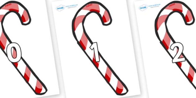 Plain Flashcards • Twinkl.co.uk