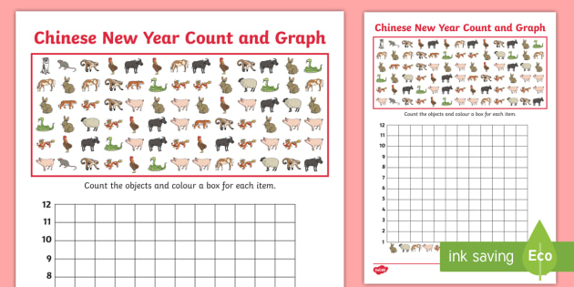 Chinese New Year Count and Graph Worksheet