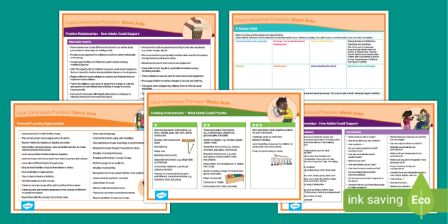 EYFS Music Area Core Continuous Provision Poster (Ages 3-5)
