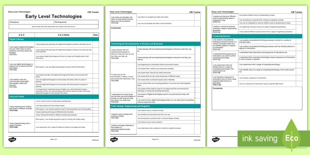 Technologies CfE Early Level Tracker