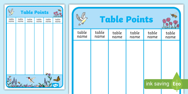 * NEW * Table Points Display Poster,Back to School,Display Ideas