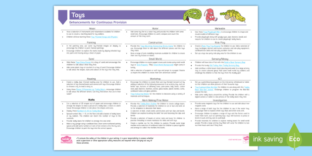 Continuous Provision | Twinkl Teaching Resources
