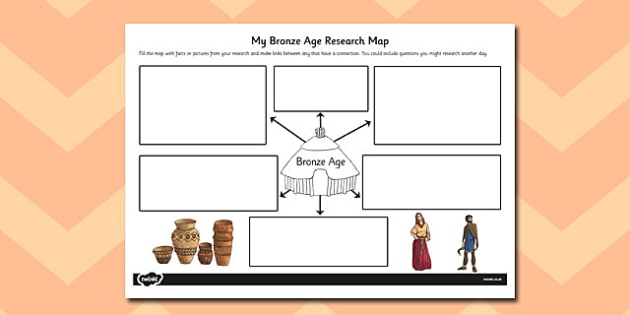 Bronze Age Themed Research Map (teacher made)