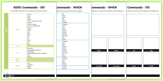 Kodu Programming Cards (teacher made)