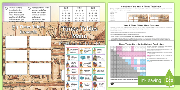 Year 4 Ancient Egypt-Themed Times Tables Menu Resource Pack
