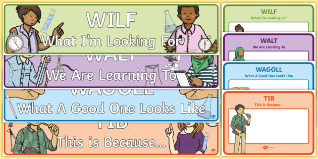 Science WALT WILF TIB WAGOLL Posters | Australian Resource