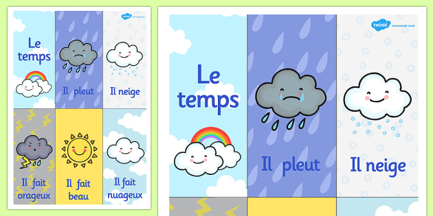 French Weather Poster - French, Weather, Poster, Display, Rain