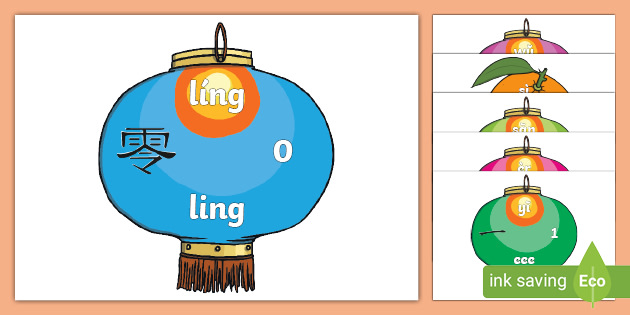 Mandarin Chinese Numbers on Lanterns Display Pack