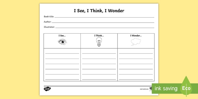 Exploring Texts: I See, I Think, I Wonder Activity