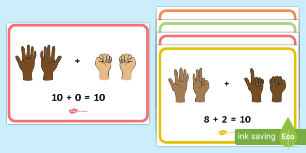* NEW * Finger Counting Number Bonds to 10 Display Posters