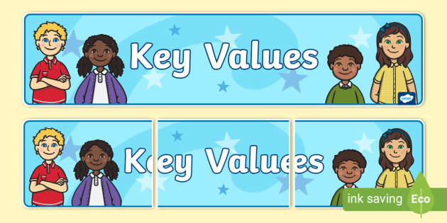 Key values Display Banner (teacher made)