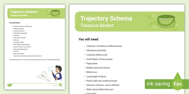Trajectory Schema Treasure Basket Ideas (creat de profesori)