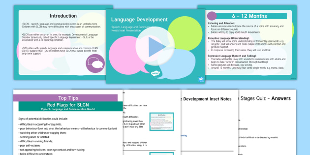 SLCN - Language Development INSET PowerPoint Pack
