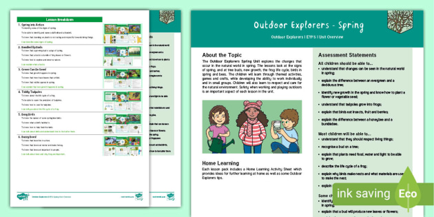 Outdoor Explorers - EYFS - Spring: Unit Overview