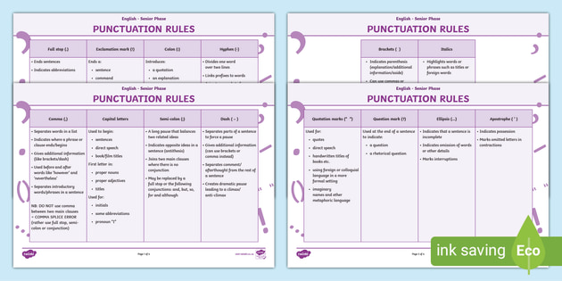 English Punctuation Rules And Examples Eslbuzz Learning Commonly
