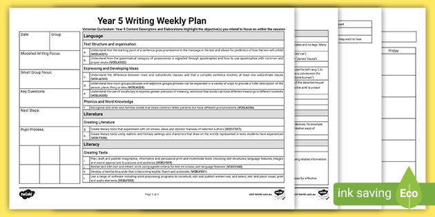 Year 5 Victorian Curriculum Guided Writing Session Planning Template