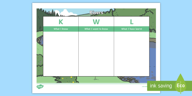 Rivers Topic KWL Grid