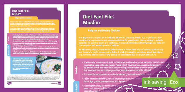 Diet Fact File: Muslim (Teacher-Made)