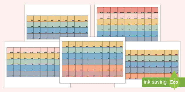 👉 Pastel Gattegno Chart Place Value Pack (teacher made)