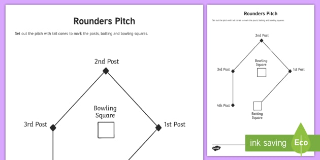 Rounders Pitch Adult Guidance (teacher made)