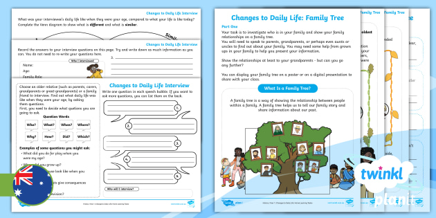 Yr 1 HASS History Changes to Daily Life Home Learning Tasks