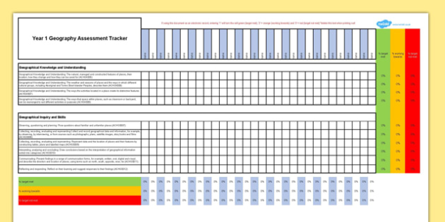 Australian Curriculum Year 1 Geography Assessment Tracker