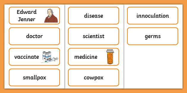 Edward Jenner Word Cards (teacher made)