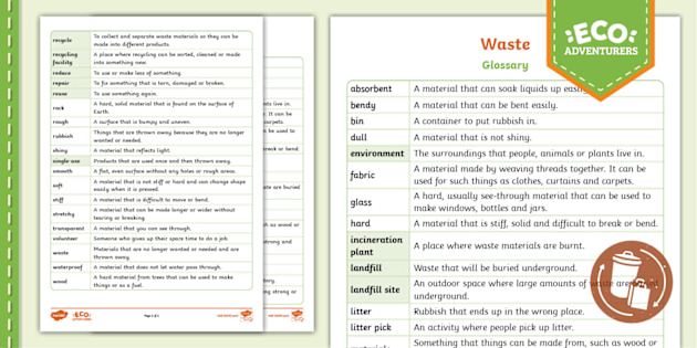 Waste Education Resources | twinkl.co.uk