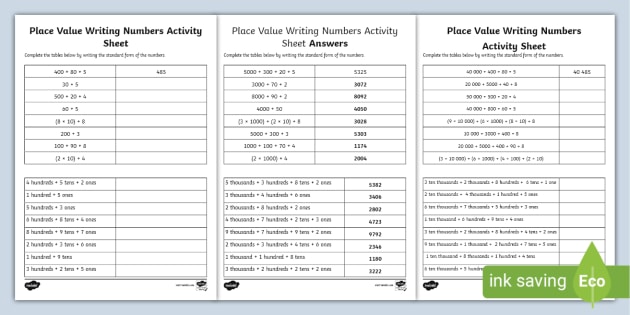 Place Value Writing Numbers Activity Sheets - Primary Task
