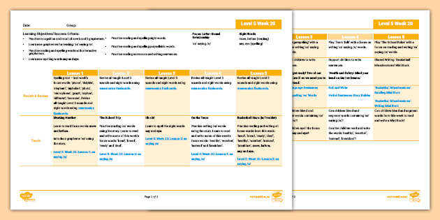 'ea' saying /e/ Lesson Plan - Level 5 Week 20 (teacher made)