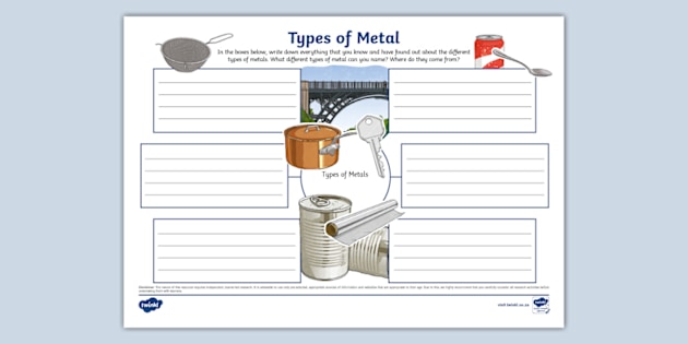Metals Mind Maps | twinkl.com.au