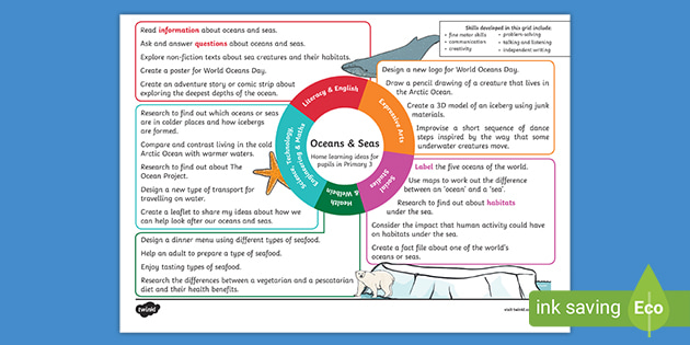 Oceans and Seas P3 Mini Home Learning Topic (teacher made)