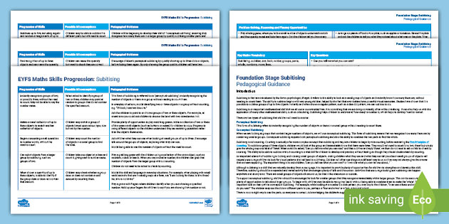 Kindergarten Maths: Subitising Skills Progression and Adult Guidance