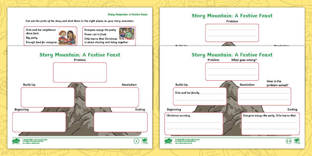 A Festive Feast: KS1 Story Mountain Differentiated Worksheet