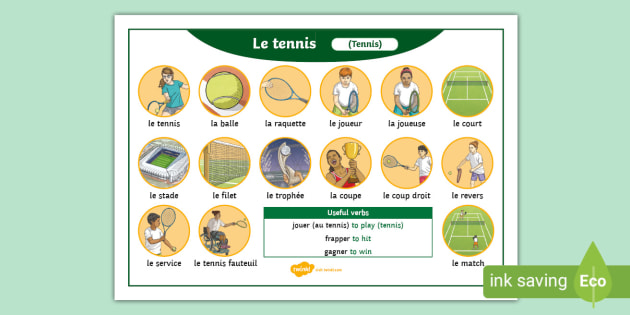 👉 French: The French Open Word Mat - KS2 Resource