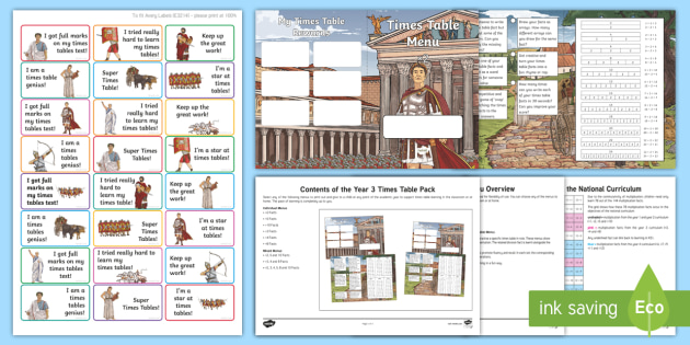 Year 3 Ancient Roman-Themed Times Tables Menu Resource Pack
