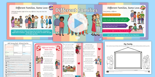 LGBT Activities for Classroom - Different Families PSHCE