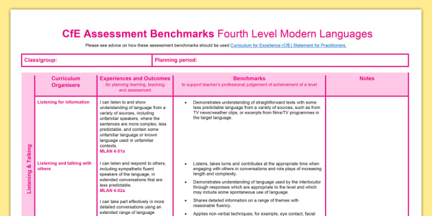 CfE Fourth Level Modern Languages Benchmarks Assessment Tracker